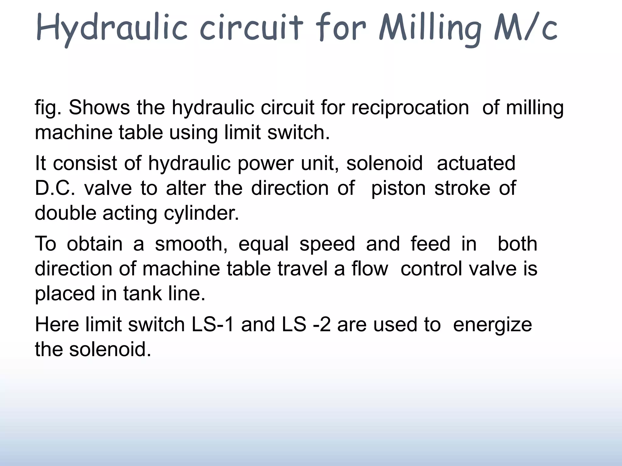3 industrial hydraulic circuits shapping, milling, drilling | PPTX