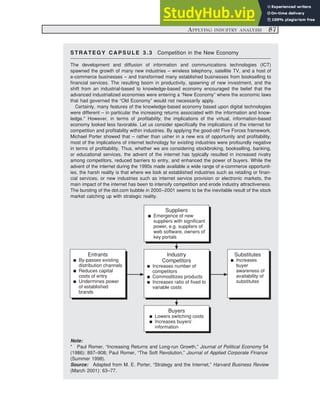 3 Industry Analysis The Fundamentals | PDF