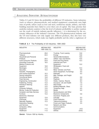 3 Industry Analysis The Fundamentals | PDF