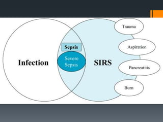 3 infection part 1 | PPTX