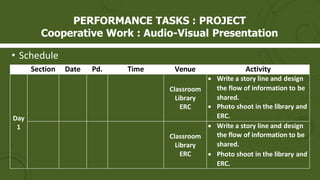 3 Information Literacy Performance Task Project Audio-Visual ...