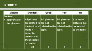 3 Information Literacy Performance Task Project Audio-Visual ...