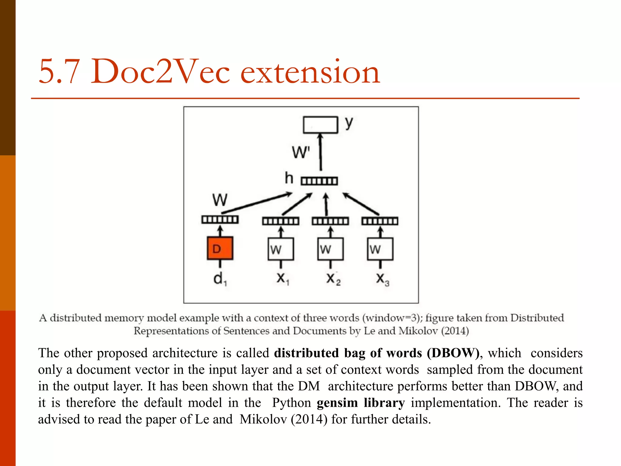 Information_Retrieval_Models_Nfaoui_El_Habib | PPT