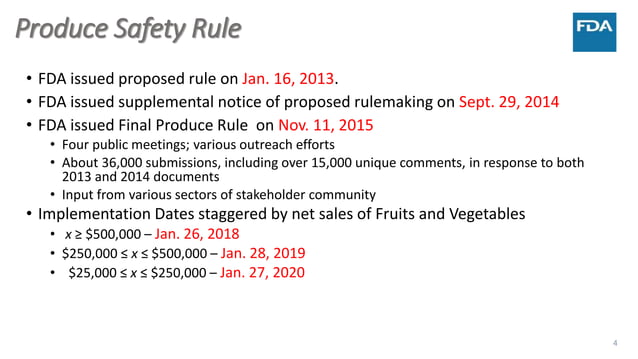 Food Safety and Soil Health: an US Food and Drug Administration (FDA ...