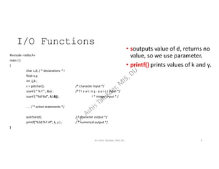 3_Input_output.pdf this is about orogramminy | PPT