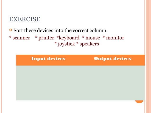3 input, output and storage technologies | PPT