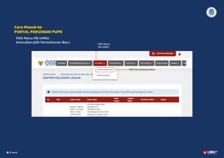 Input portal oss untuk data sertifikasi perusahaan | PPT