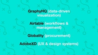 3 Insights for Consumerization of the Enterprise | PPT