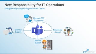 Lessons Learned: 3 Insights from Enterprise Organizations to Improve ...