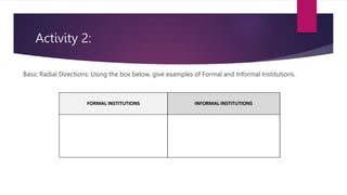3Institutionalism.pptx