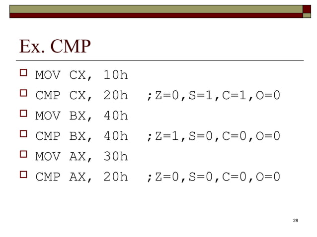 8086 Instruction Set Ppt Programming Languages Computing