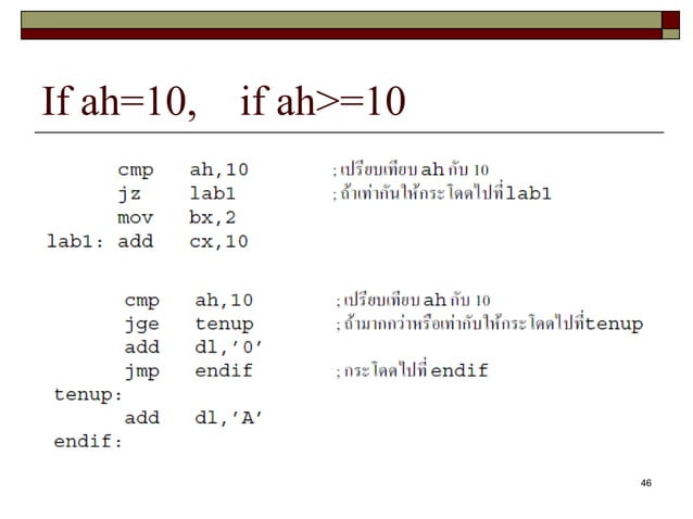 8086 instruction set | PPT | Programming Languages | Computing