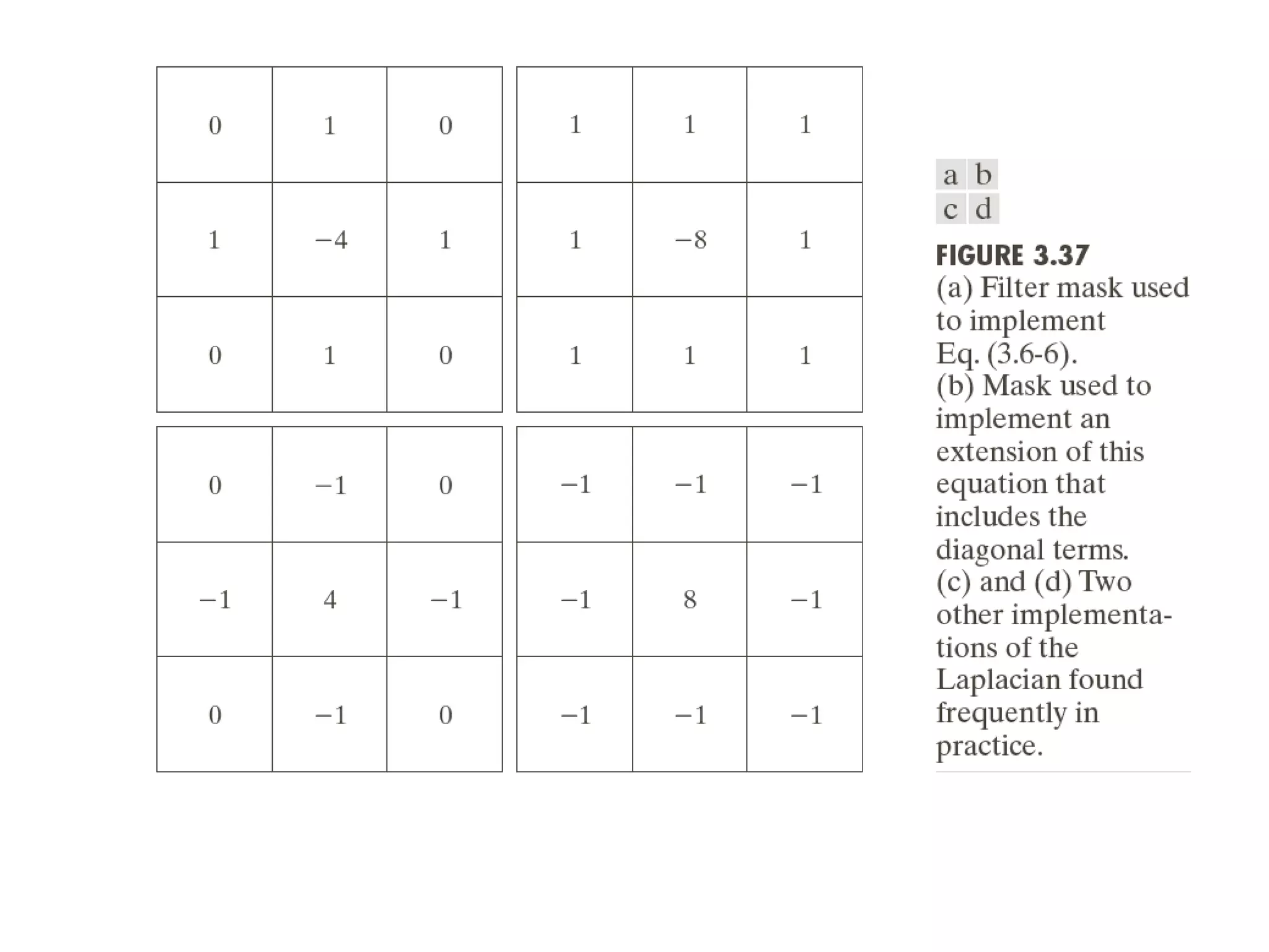3 intensity transformations and spatial filtering slides | PPT