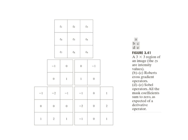 3 Intensity Transformations And Spatial Filtering Slides Ppt