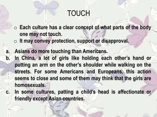 Cultural Differences in Nonverbal Communication | PPTX