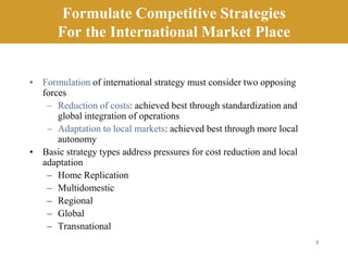 3 International Competitive Strategies (3).pptx