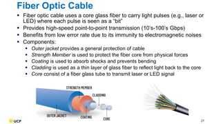 3_Internet_Architecture (2).pdf