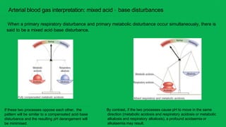 3_Interpretation_of_arterial_blood_gases_seminar_4_y.pptx