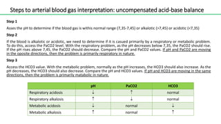 3_Interpretation_of_arterial_blood_gases_seminar_4_y (1).pdf