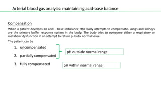 3_Interpretation_of_arterial_blood_gases_seminar_4_y (1).pdf