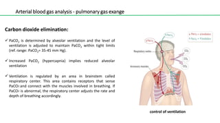 3_Interpretation_of_arterial_blood_gases_seminar_4_y (1).pdf