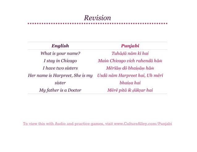 Basic Punjabi | Lesson 3 | Introducing yourself and family | PDF ...
