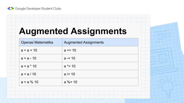 #3 Introduction Control Flow & Loop in Kotlin.pptx