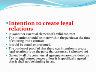introduction to contract law termination of offer etc | PPTX