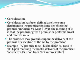 introduction to contract law termination of offer etc | PPT