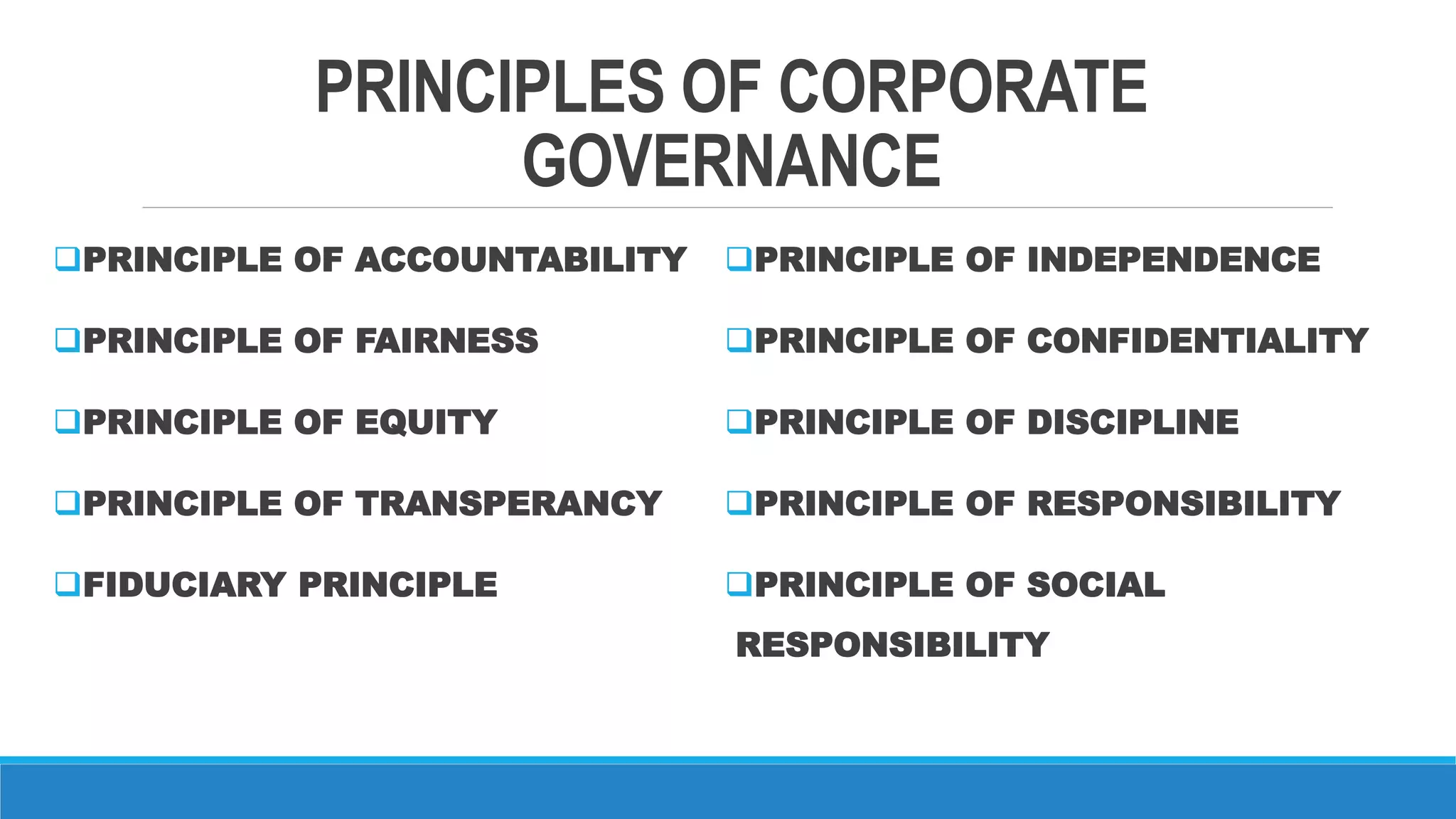 INTRODUCTION TO CORPORATE GOVERNANCE.pdf