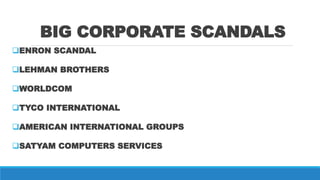 INTRODUCTION TO CORPORATE GOVERNANCE.pdf