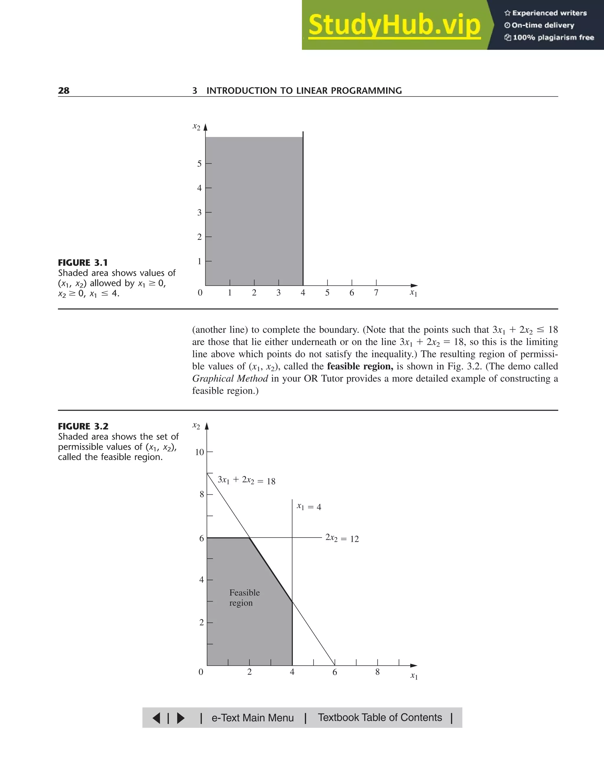 3 Introduction To Linear Programming | PDF