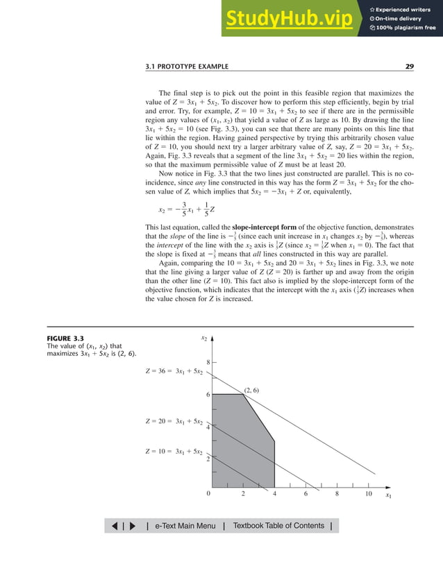 3 Introduction To Linear Programming | PDF