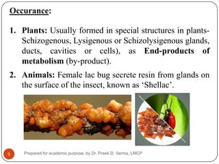 Introduction to Resins for DPH1 PCI syllabus | PPT