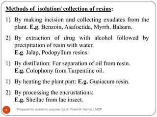 Introduction to Resins for DPH1 PCI syllabus | PPT