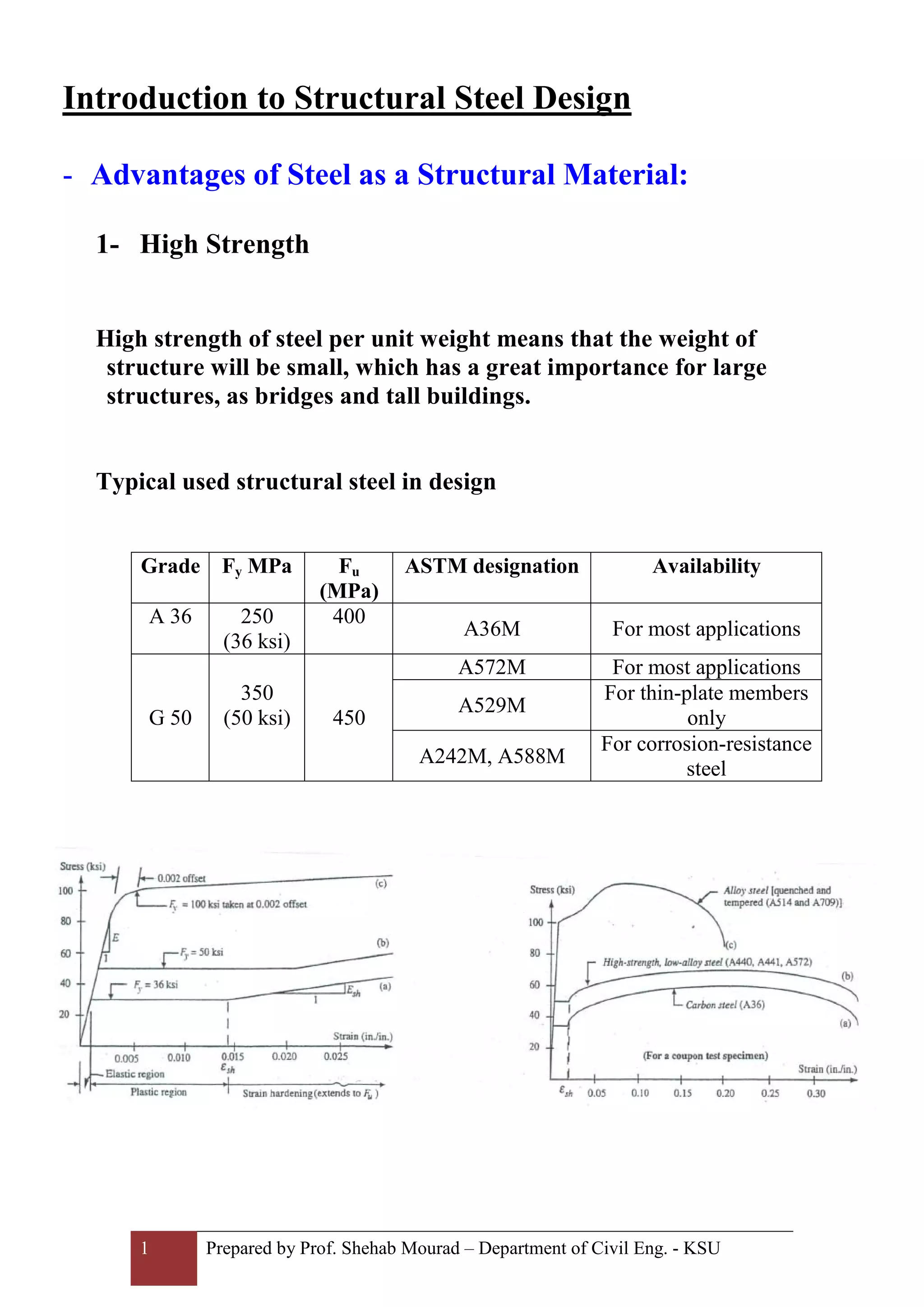 03-Introduction to Structural Steel Design (Steel Structural Design ...