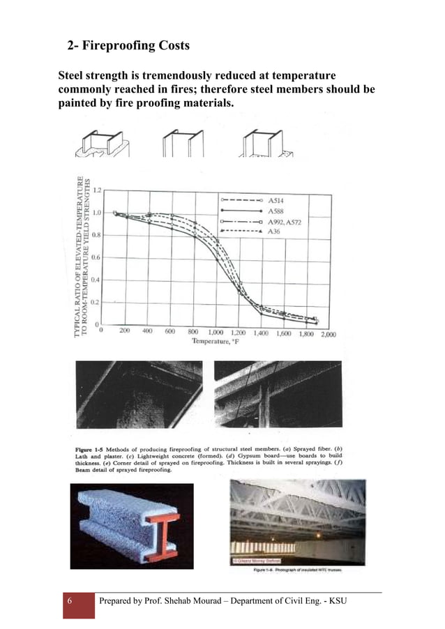 03-Introduction to Structural Steel Design (Steel Structural Design ...