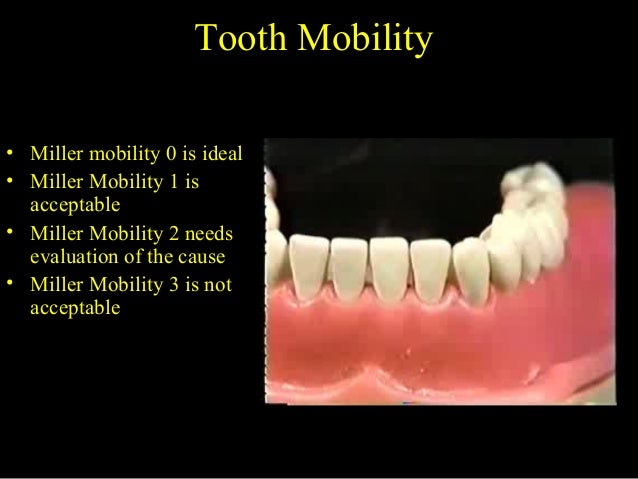 3 intro to discipline