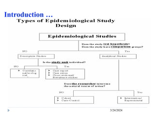 3_Int_to_epid_study_design_and_Descriptive_Epid_study_designs.pptx