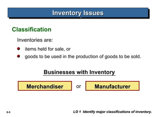 3 inventory -part1 | PPT