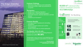 IoT solutions for buildings by Schneider Electric | PDF