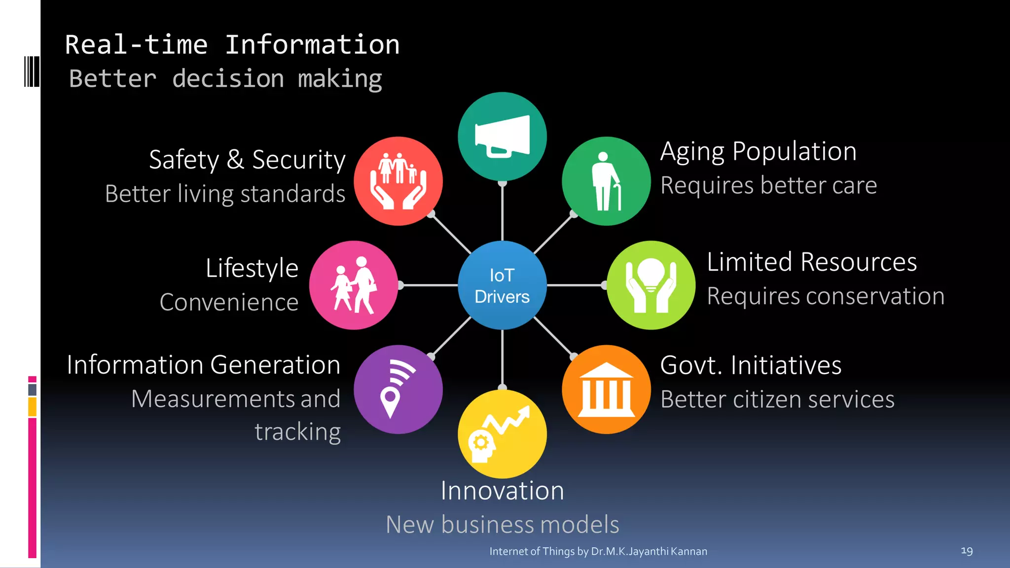 3 IOT Part 3 IP as the IoT Network Layer Access Technologies.pdf