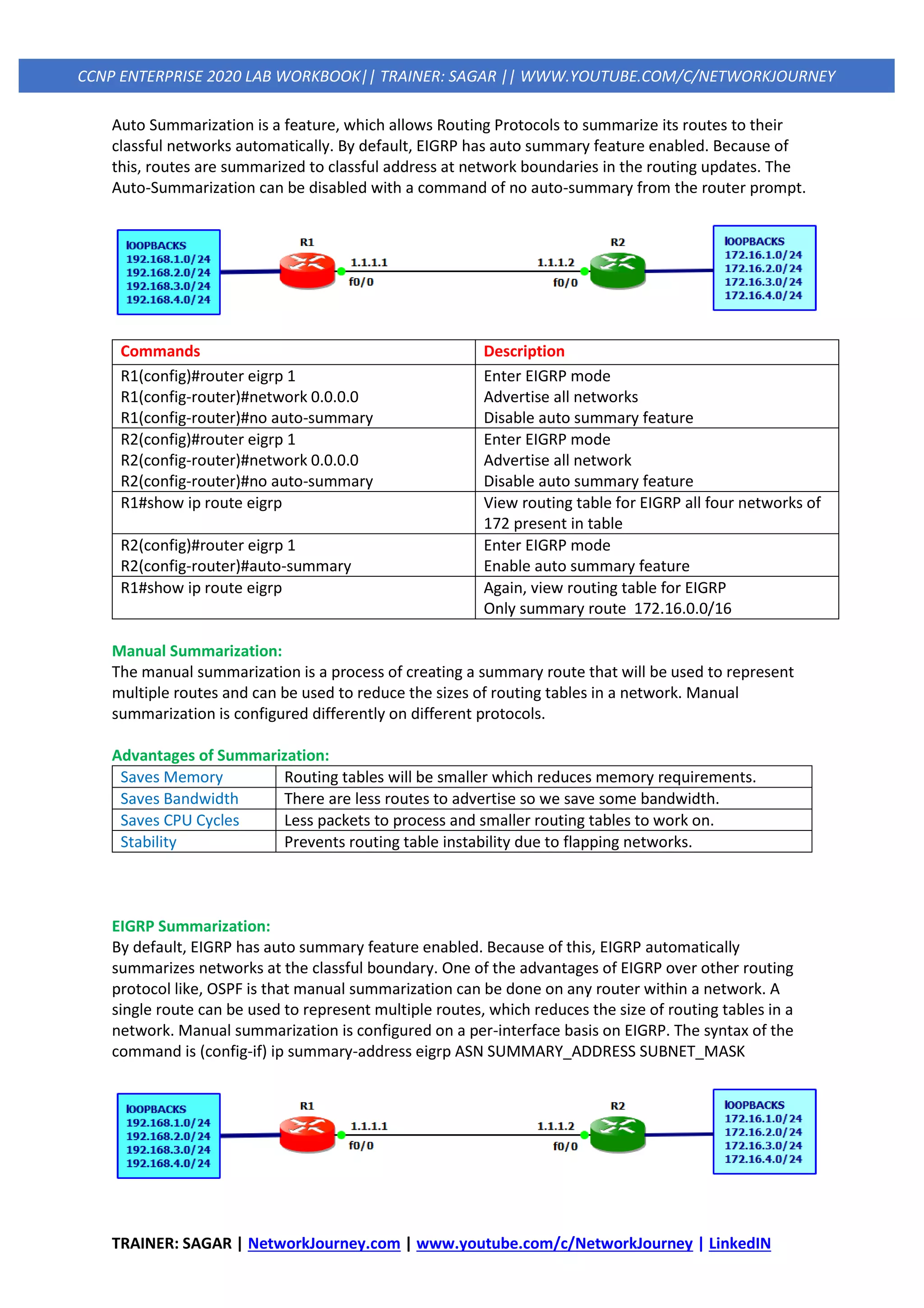 3 ip routing bgp-updated | PDF | Computer Networking | Computing