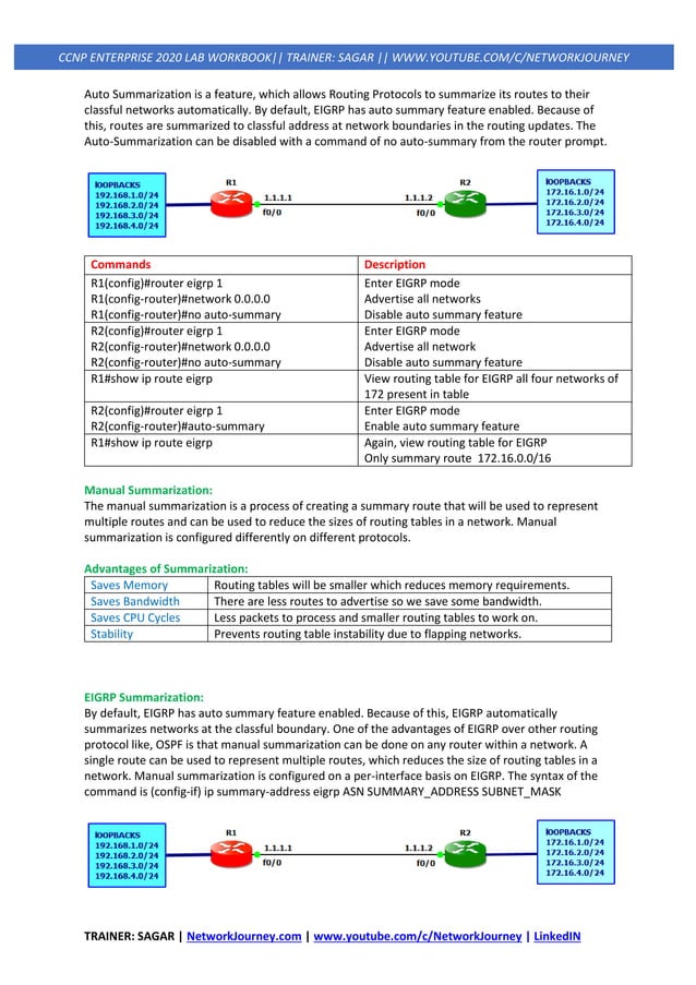 3 ip routing bgp-updated | PDF | Computer Networking | Computing