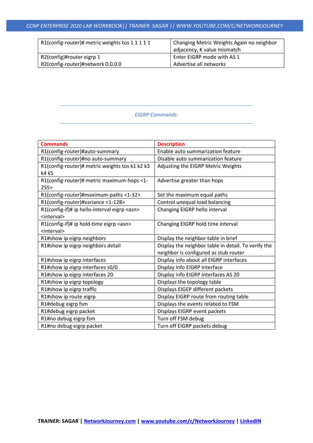 3 ip routing bgp-updated | PDF | Computer Networking | Computing