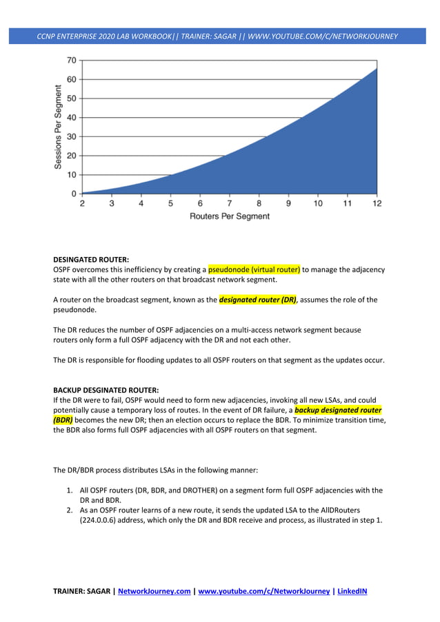 3 ip routing bgp-updated | PDF | Computer Networking | Computing