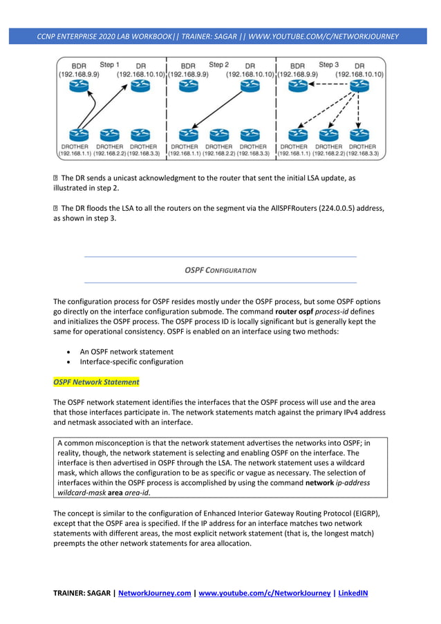 3 ip routing bgp-updated | PDF | Computer Networking | Computing