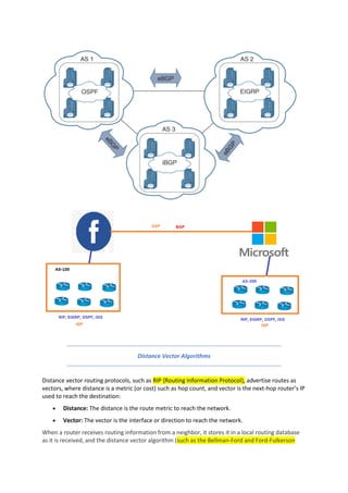 3 ip routing eigrp | PDF