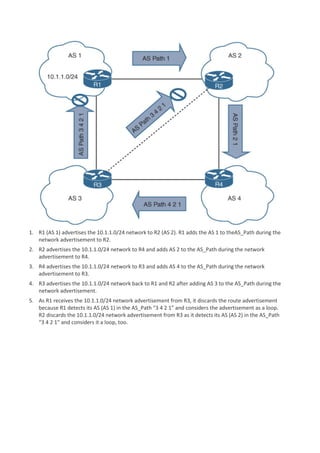 3 ip routing eigrp | PDF