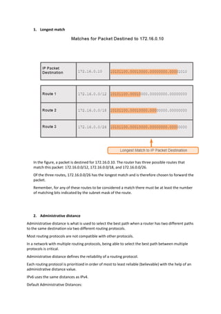 3 ip routing eigrp | PDF